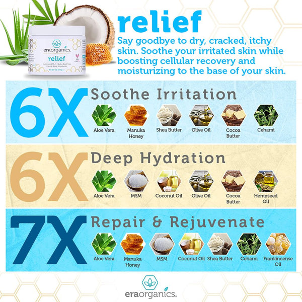 Original Relief cream - Eraorganics.com